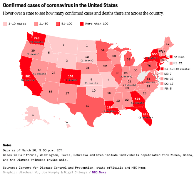 jobsanger: The Coronavirus Statistics Are Just A Part Of The Reality