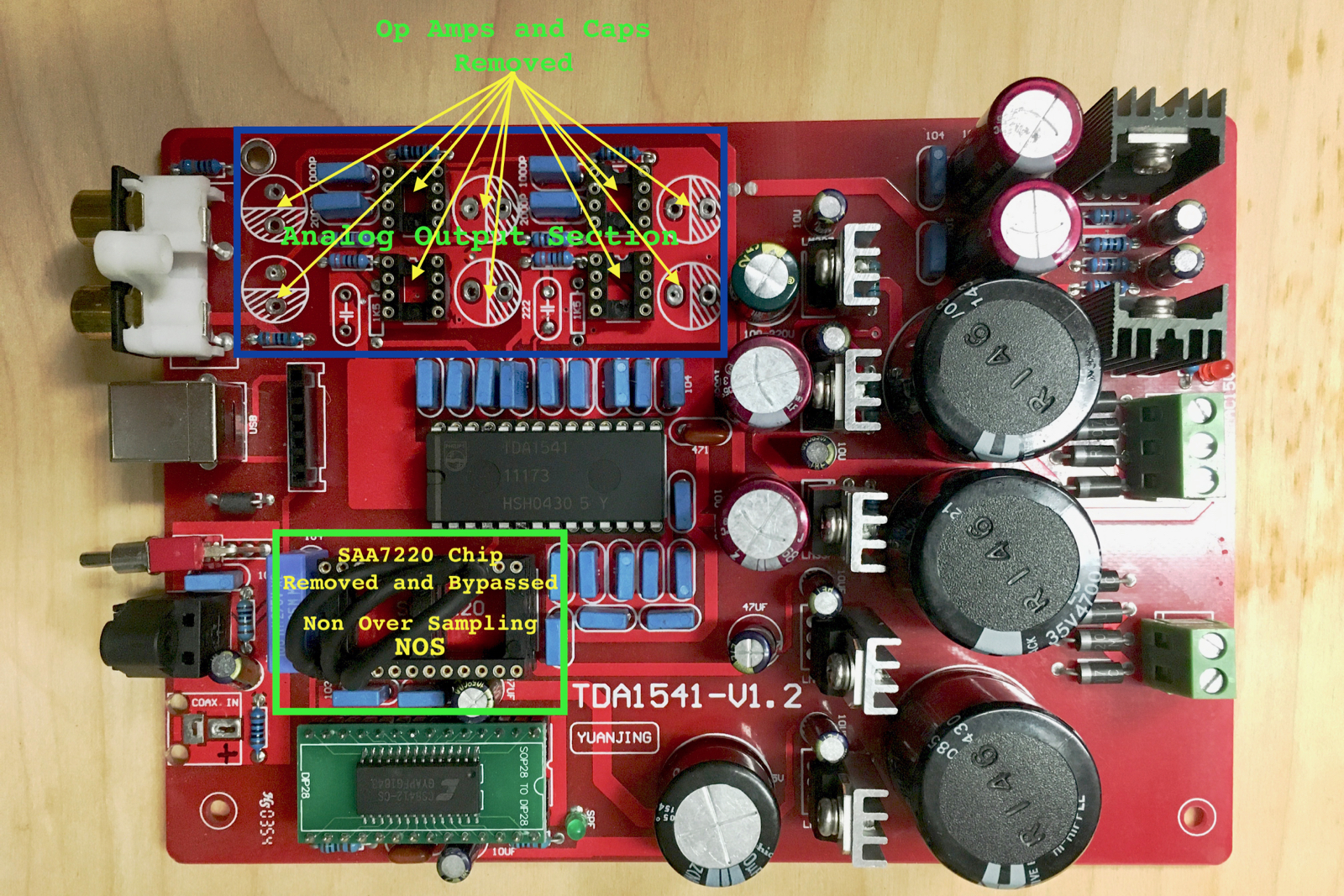 DIY nos TDA1541 tube DAC | Super Best Audio Friends