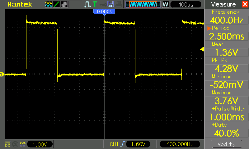 Generate square wave signal with Raspberry Pi Pico PIO · One Transistor
