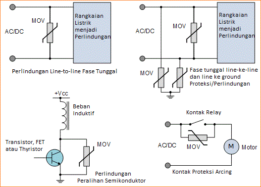 Pengertian Varistor (Variabel Resistor) - Belajar Elektronika