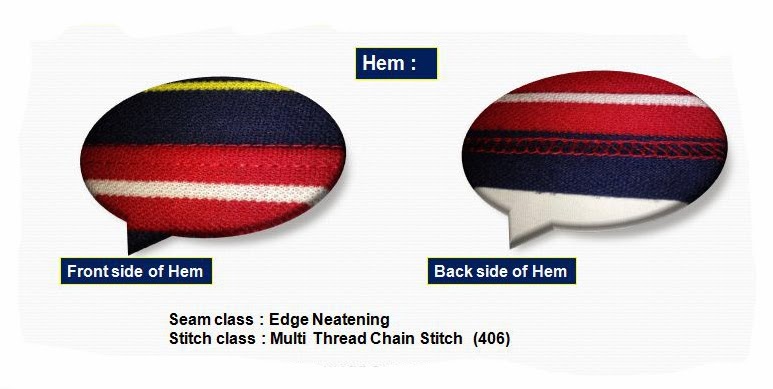 Different stitches & seams of a Polo shirt making - Textile store