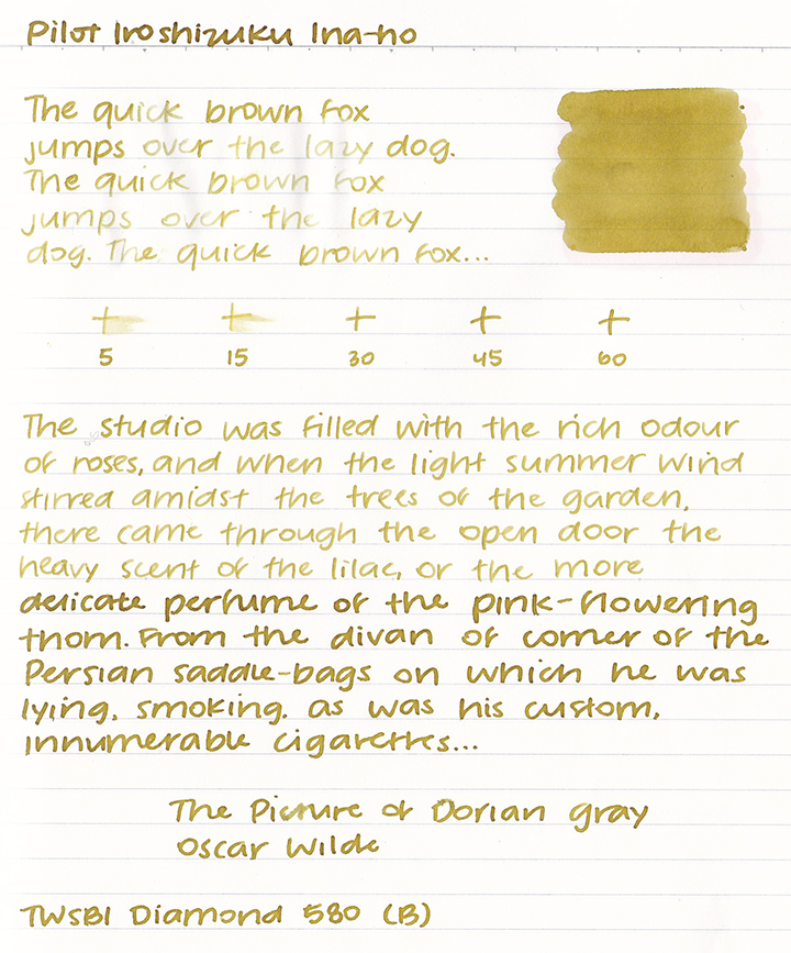 review: pilot iroshizuku ina-ho - ink between the teeth