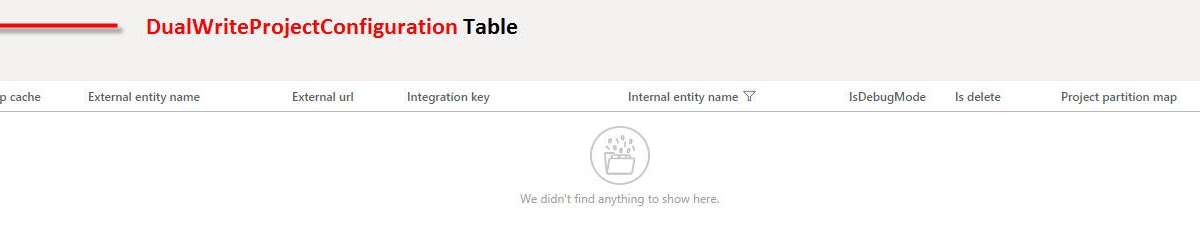 Microsoft Dynamics 365 and Power Platform Library: Tips and Tricks on ...