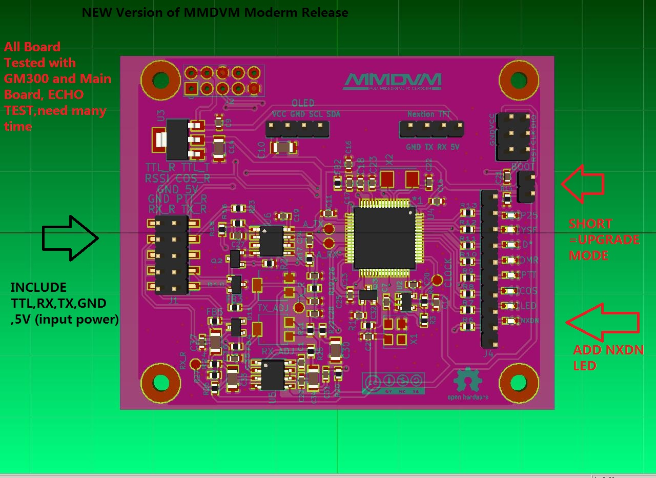 JumboSPOT official website: new VERSION MMDVM MODEM Released
