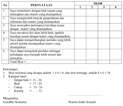 Contoh Format Angket Evaluasi Hasil Layanan Bimbingan Klasikal Guru BK ...