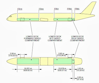 A350 XWB News: A350 XWB is the first Airbus aircraft with cargo fire ...