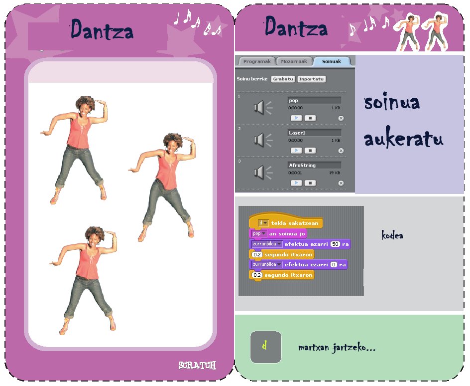 Las tarjetas de scratch