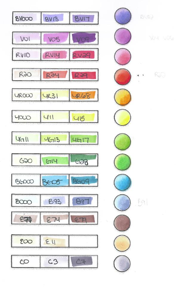 Michelle's MBellishments: Copic Color Combinations, To Ciao or not To Ciao