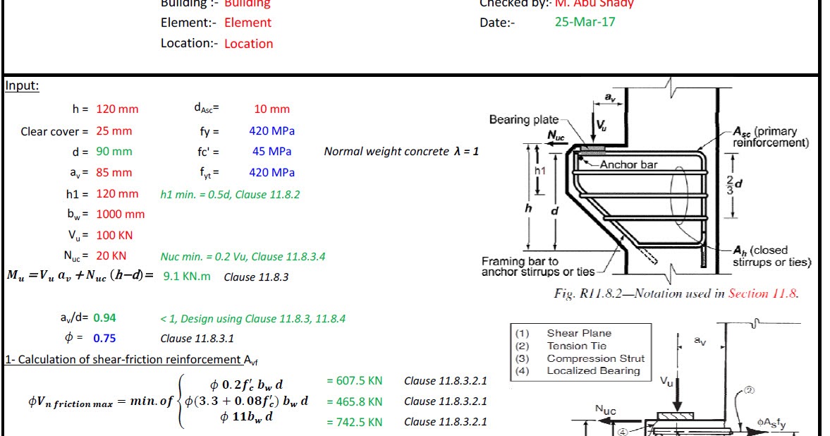 Mohamed Abushady, P.E., PMP: ACI 318M-11 RC Bracket and Corbel Design