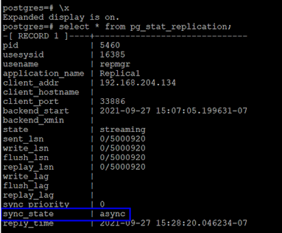 DbaKeeda: Step By Step – How To Setup Replication Manager(Repmgr) in ...