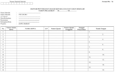 Download Format Daftar Penyerahan Ijazah/STTB Kepada Siswa Lulus Ujian ...