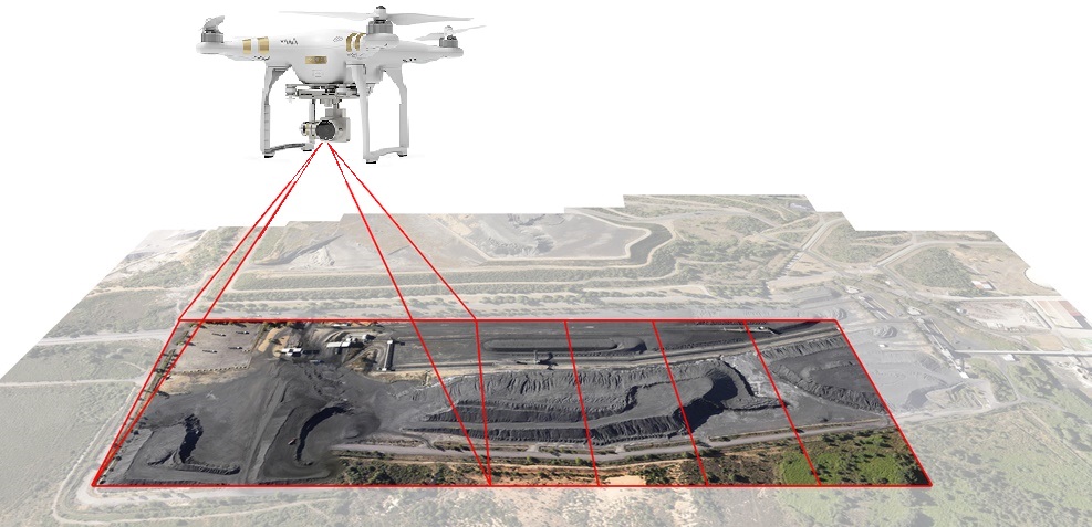 GIS (X): Drones, ¿dónde volarlos? - Aqua pro Omnibus