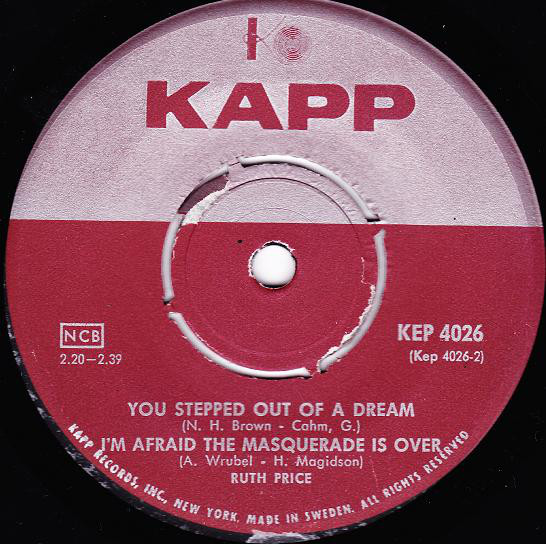 FROM THE VAULTS: Ruth Price born 27 April 1938