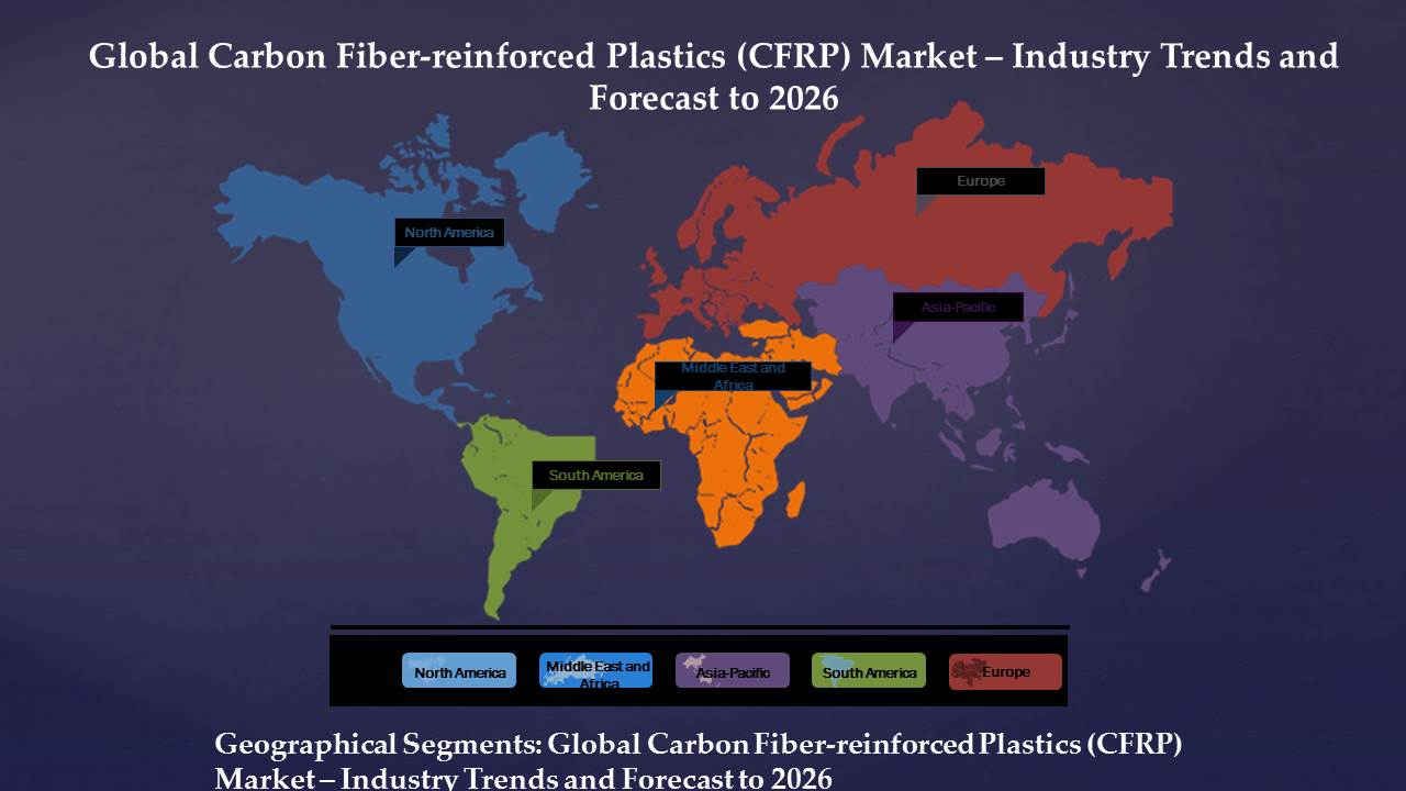 Global Carbon Fiber-reinforced Plastics (CFRP) Market set to hit estimated value $34197 Growth ...