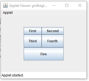 Milan Bakotra: Java Applets & Layout Managers
