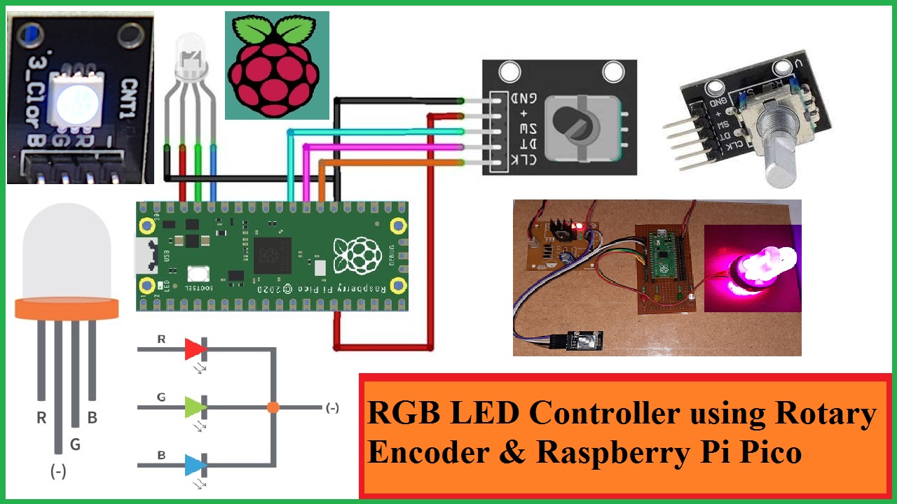 Svsembedded 9491535690 7842358459 Rgb Led Controller Using Rotary Encoder And Raspberry Pi Pico