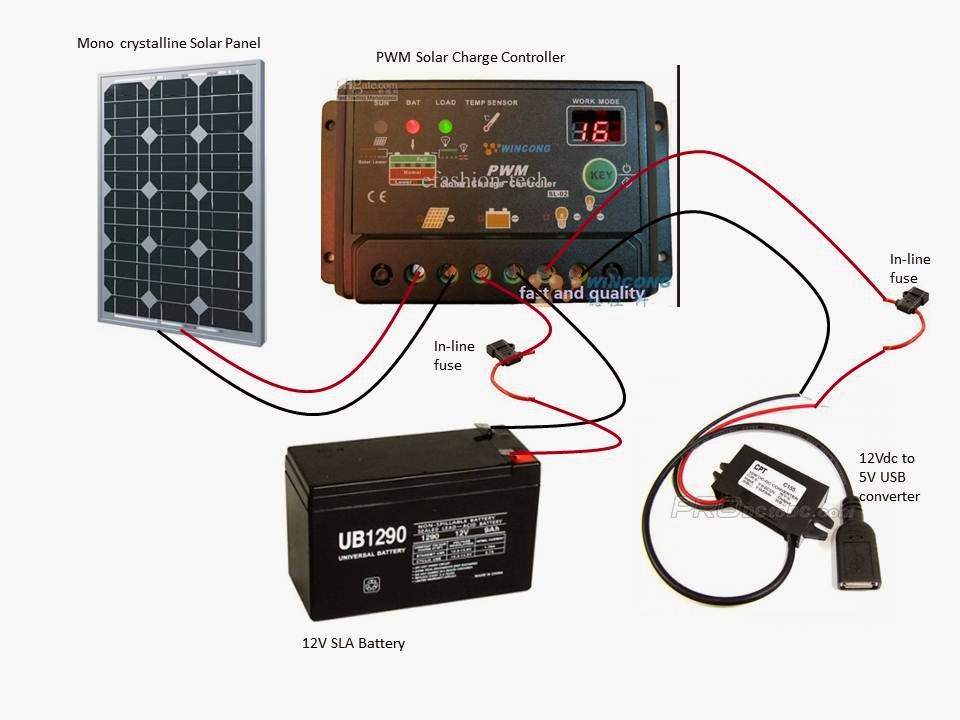 Singapore DIY Solar: Basic DIY Solar system setup