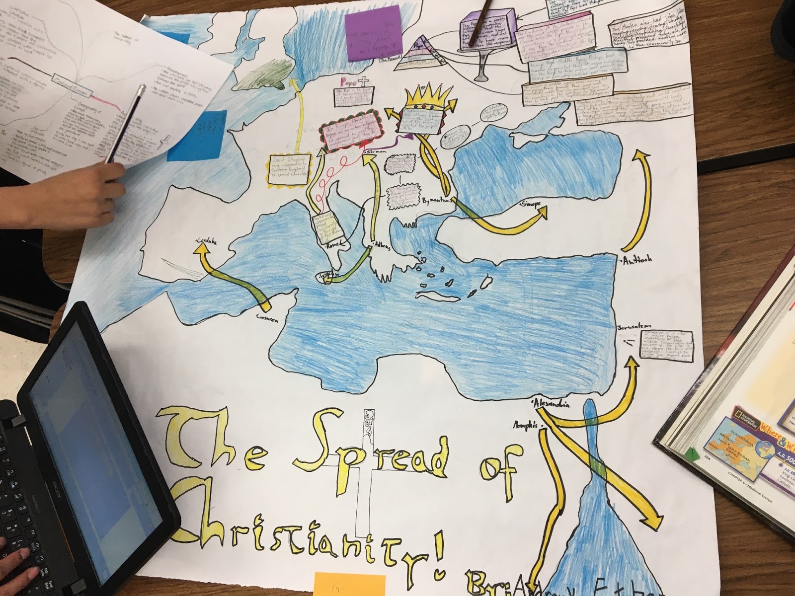 D.A.T.A. Scholars: Medieval Europe Team Sketchnotes!