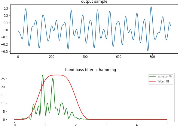 바로 프로젝트 적용 가능한 FIR Filter (low/high/band pass filter )를 c나 python으로 만들기