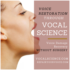 Key Solution for Acid Reflux Affecting Voice