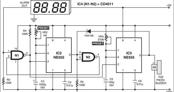 Electrical and Electronics Engineering: Digital Clock!!!