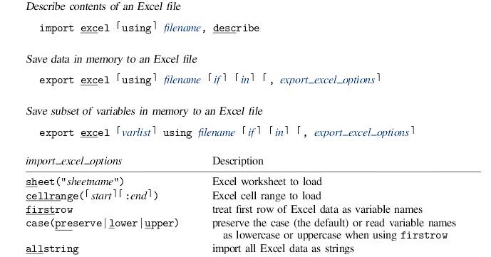 Give The Syntax Examples To Import Export Xls Syntax To Import Export Xls Into Qtp Education