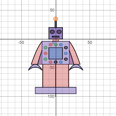 Scaffolded Math and Science: Desmos Math Art Project