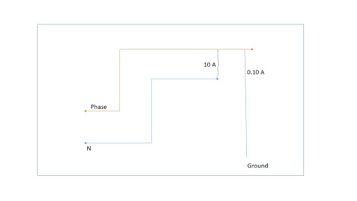 What is RCCB ( Residual Current Circuit Breaker ) and types Of RCCB ...