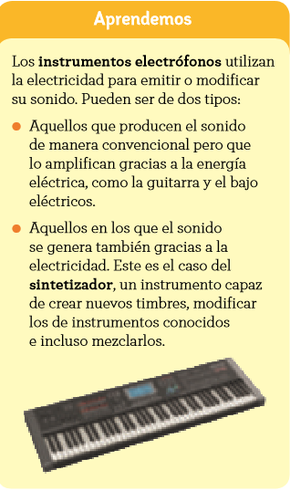 Música en el aula: LOS INSTRUMENTOS ELECTRÓFONOS
