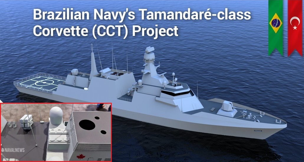 เทคโนโลยีและประวัติศาสตร์ด้านการทหารกองทัพไทยและกองทัพทั่วโลก ...