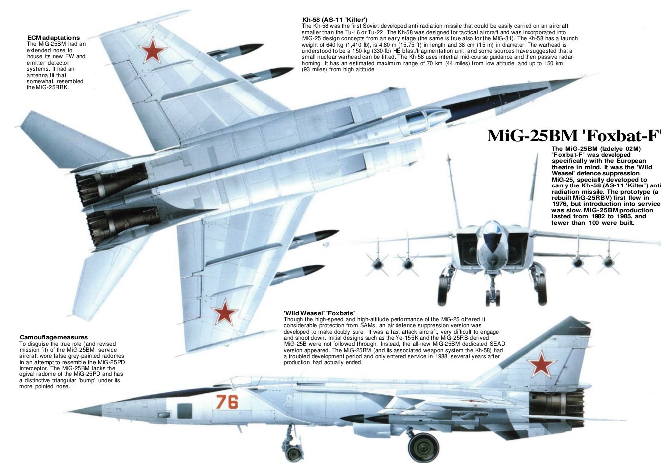 Soviet Hammer: Soviet Interceptors – Cold War