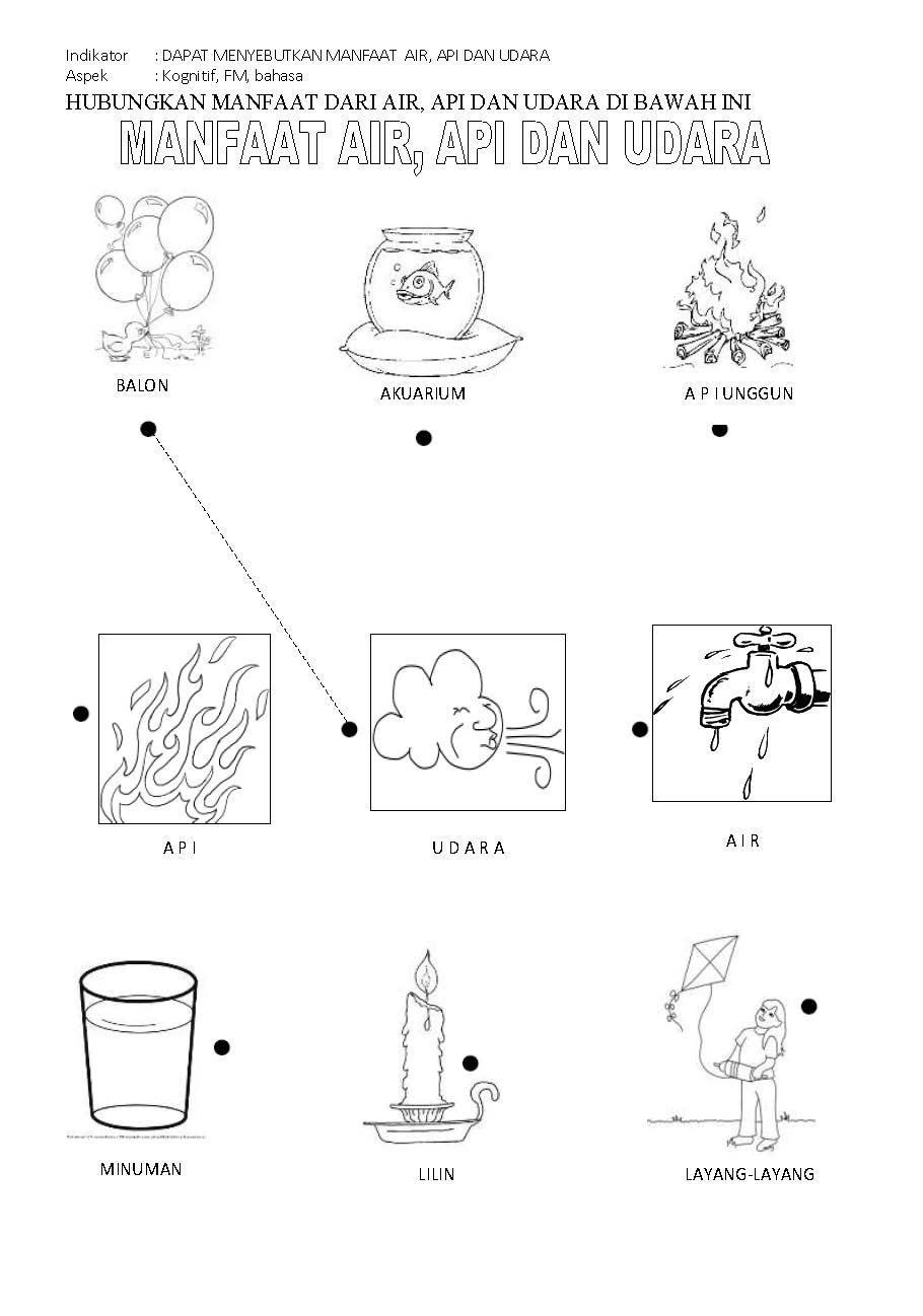 I'm happy now in PAUD: RPPM Dan LKS TEMA API, AIR DAN UDARA