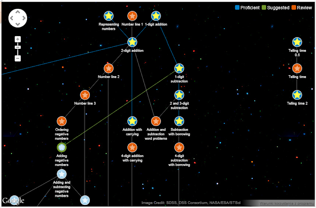 UCZY.info :: uczyć nowocześnie: KHAN Academy - jak zacząć