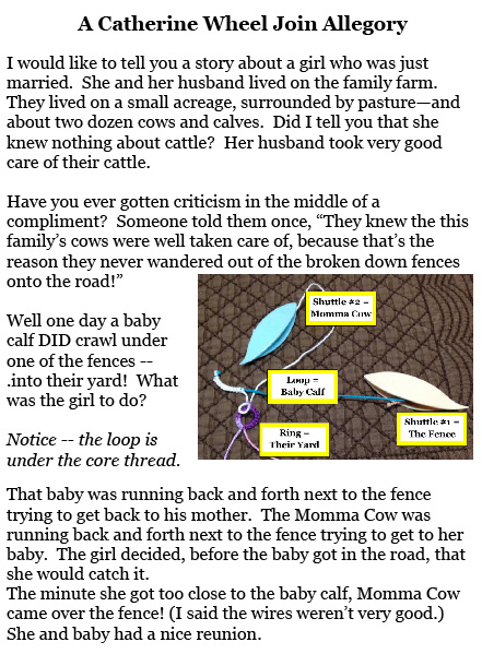 Tatting Treasures: A Catherine Wheel Join Allegory