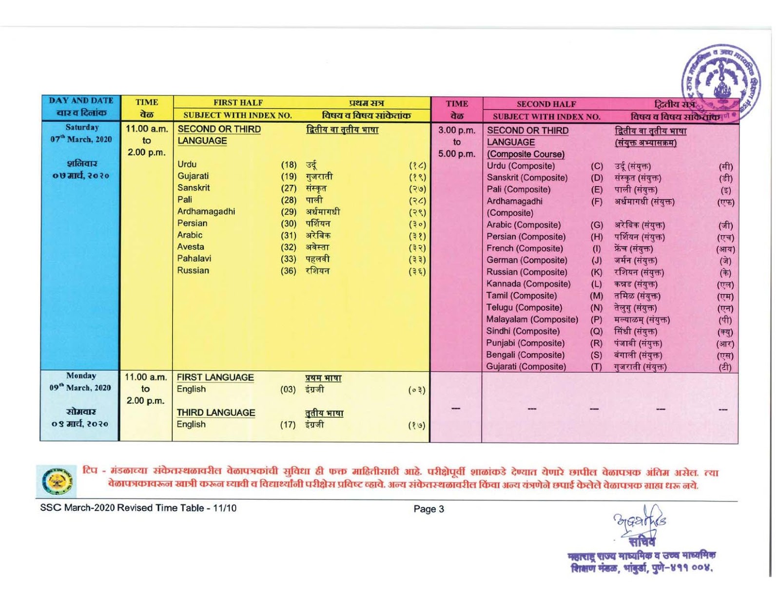 SSC Board Exam Time Table 2020 Updated ~ apnitohpaathshala.blogspot.com ...