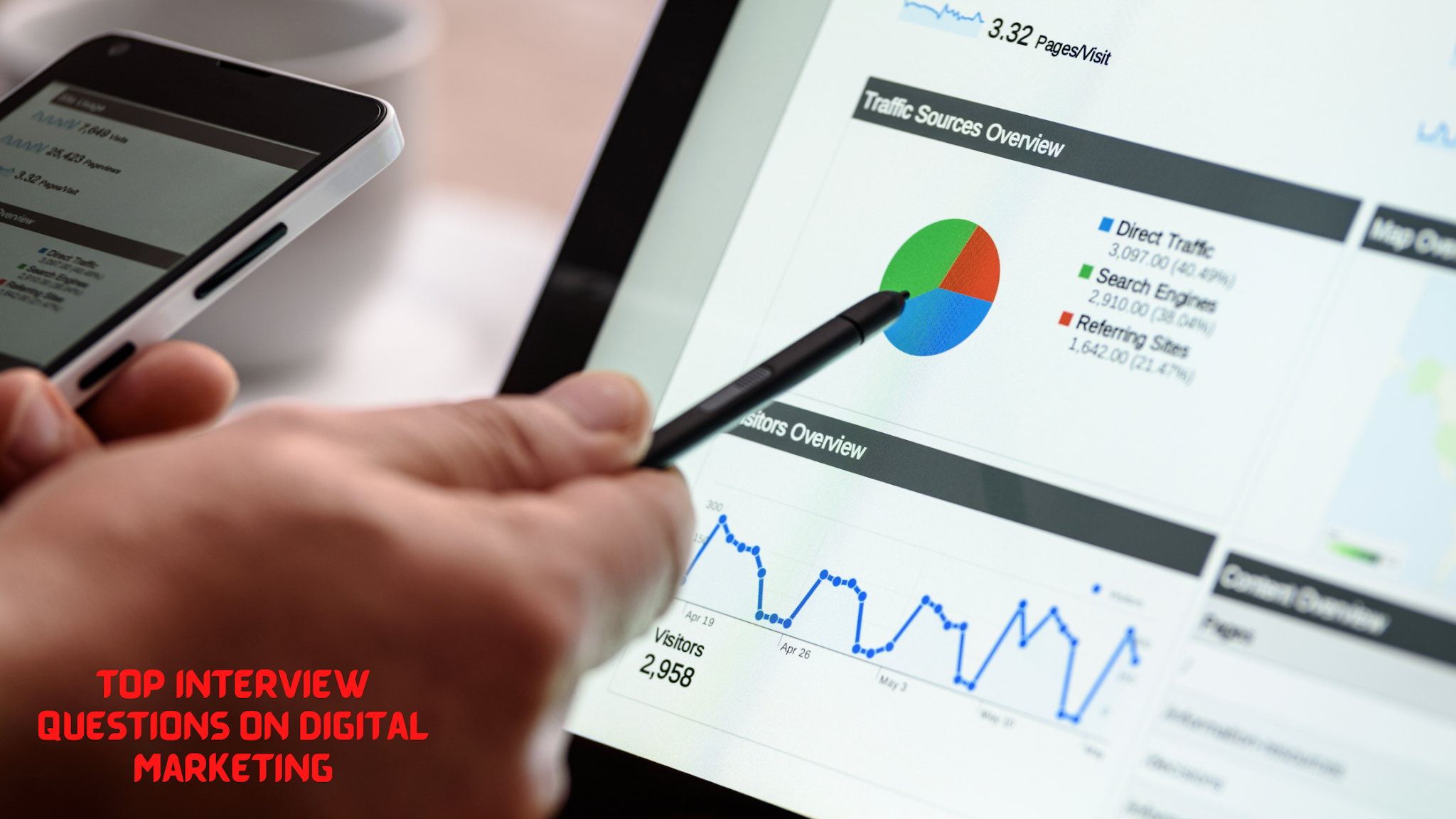 Interview Questions For Digital Marketing Intern In 2021 interview-questions-for-digital-marketing-intern-in-2021