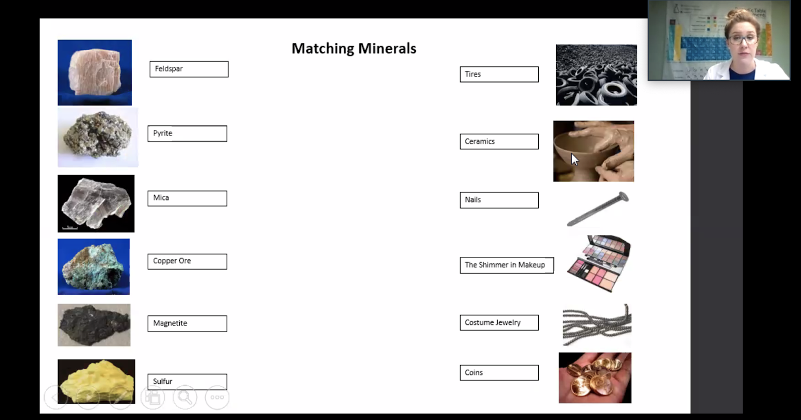 Homeschool Happenings: VIRTUAL FIELD TRIP ~ GEOLOGY ROCKS!