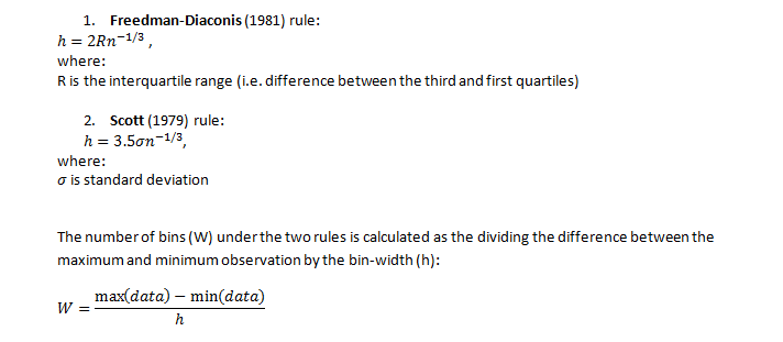 QuantX Research: AstroML for Creating Histograms in Python