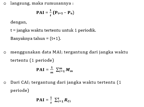 Umur dan Riap. - Our Akuntansi