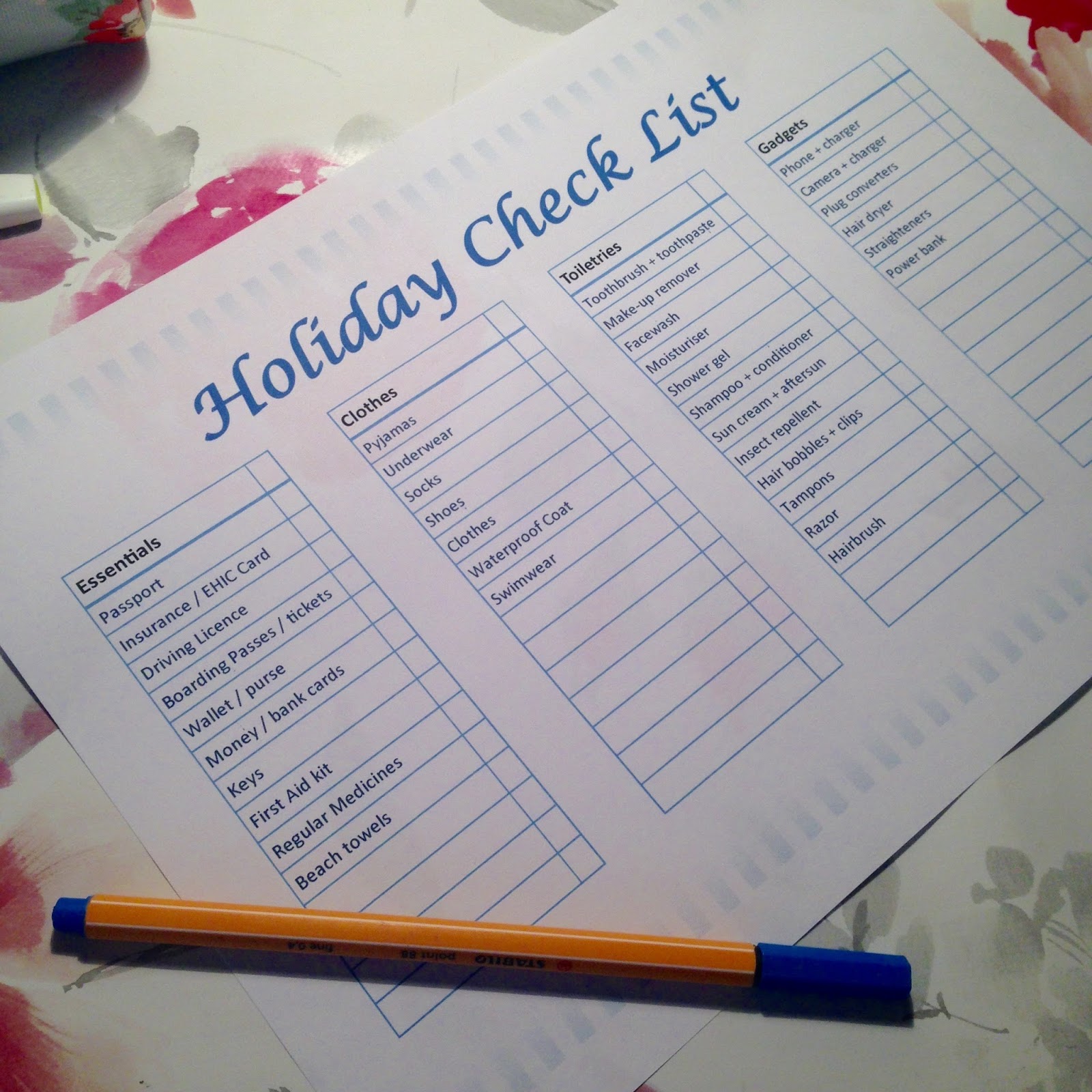 Lifebalancecorner Holiday Check List lifebalancecorner-holiday-check-list