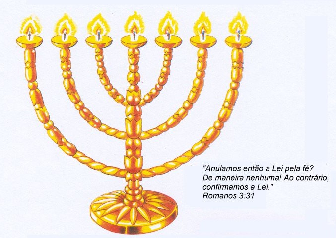 Maná diario.: El candelero, figura del Espíritu.