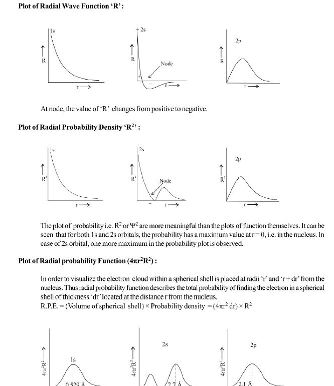 node js study material pdf
