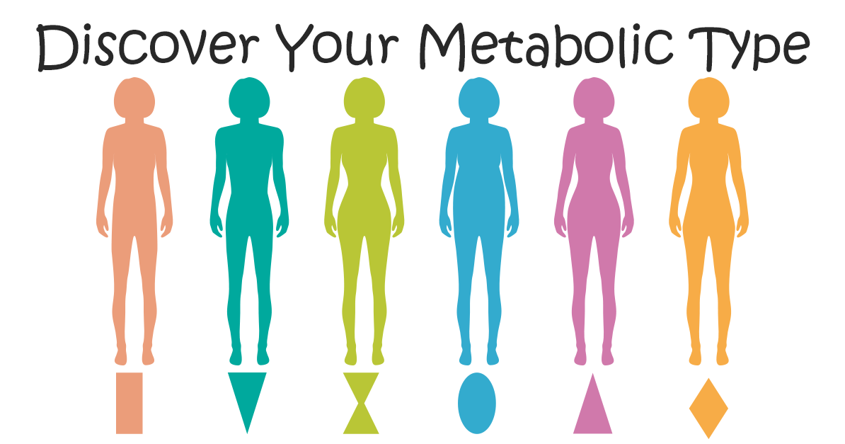 MedFriendly Medical Blog What s Your Metabolism Type medfriendly-medical-blog-what-s-your-metabolism-type