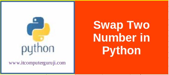 python program to swap two numbers
