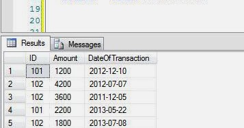 SQL ,Data Warehouse and Testing Concepts: SQL- Displaying all records ...