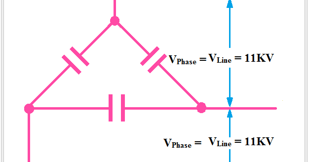 Which connection is better for Capacitor Bank Star or Delta? - ETechnoG