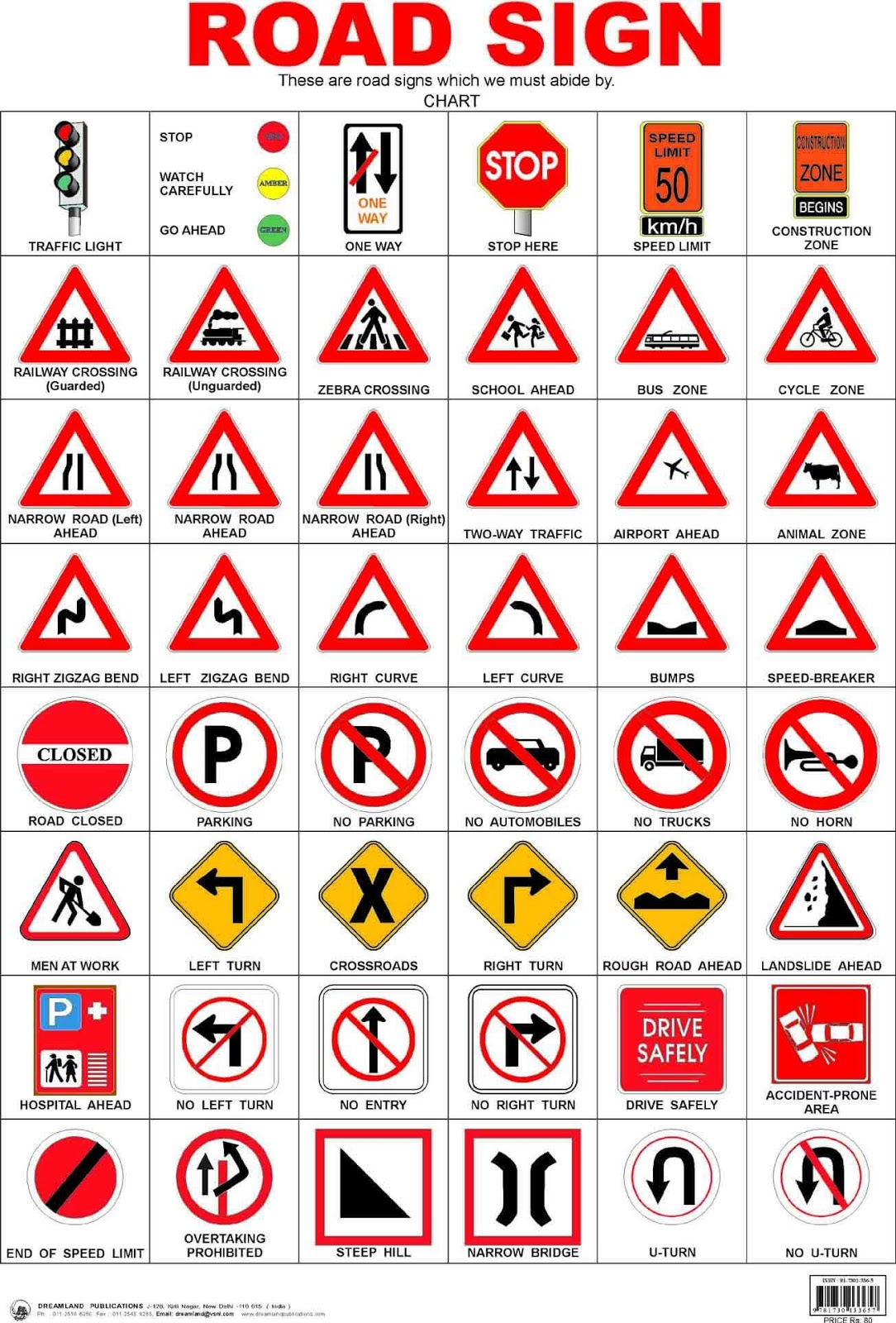 Panneaux De Signalisation Et De S curit Routi re Un Site D di La panneaux-de-signalisation-et-de-s-curit-routi-re-un-site-d-di-la