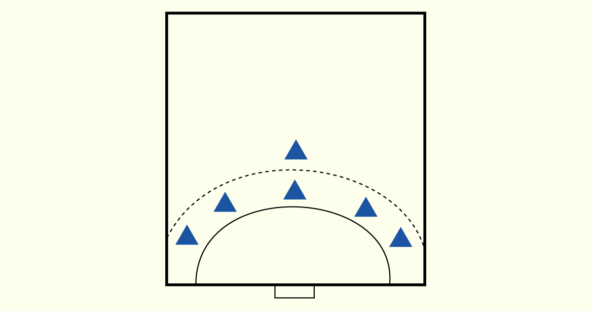 E.E. 17 de Setembro: Atividades sistema defesa Handebol - Prof Marcelo