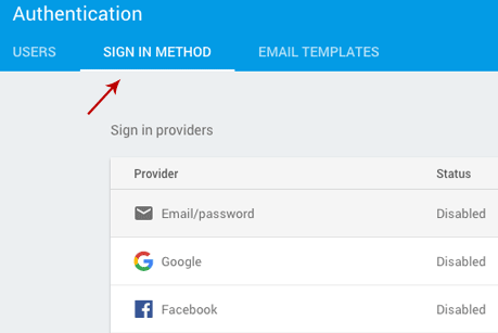 Firebase User Authentication in Android