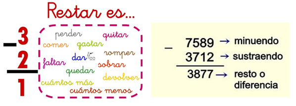 GUIA DE APRENDIZAJE DE MATEMATICAS GRADO QUINTO PRIMER Y SEGUNDO ...